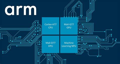 ARM Unveils Latest Cores At Computex 2019 Moor Insights Strategy