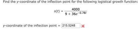Solved Find The Y Coordinate Of The Inflection Point For The