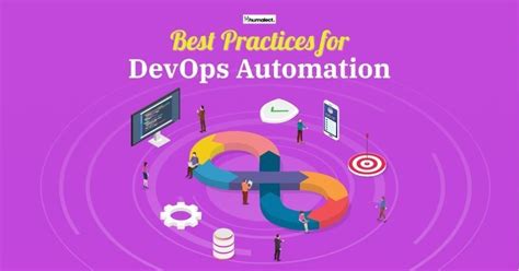 Saurabh Gangrade On Linkedin 10 Best Practices Of Devops Automation