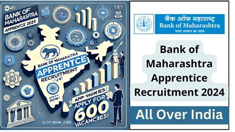 Bank Of Maharashtra Apprentice Recruitment 2024 Apply For 600