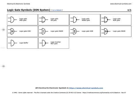 Digital Electronics Schematic Symbols