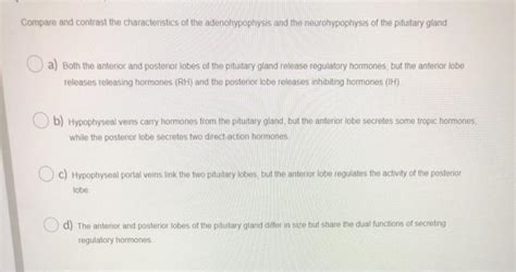 Solved The Hypophyseal Portal System Connects Two Capillary