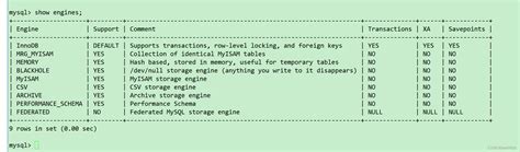一、mysql前置知识前置课怎么用mysql表达 Csdn博客 一、mysql前置知识前置课怎么用mysql表达 Csdn博客