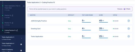 tanmay ghosh on linkedin day 32 60 days of code challenge java script learning ccbpian…