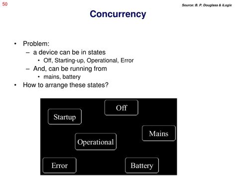Ppt Lecture 4 Modeling Embedded Systems Powerpoint Presentation Free Download Id1712909
