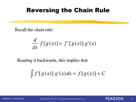Chain Rule Integration