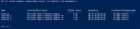 Azure Stack Hci Part Iii Advanced Deployment Of A Single Node Cluster This Is My Demo