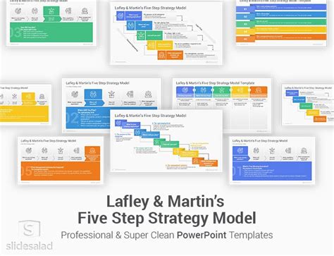 Lafley And Martins Five Step Strategy Model Powerpoint Template