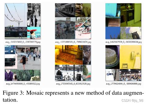 数据增强之mosaic数据增强的优点、mixup cutout cutmix的区别 mosaic数据增强作用 csdn博客