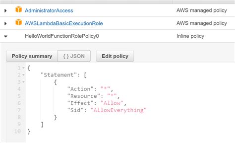 Node Js Aws Lambda Credentials From The Execution Environment Do Not Have The Execution Roles