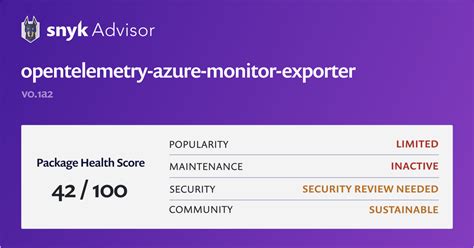 Opentelemetry Azure Monitor Exporter Python Package Snyk