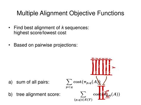 PPT Multiple Sequence Alignment NP Hardness And How To Deal With It PowerPoint
