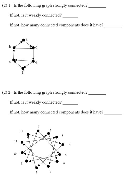 solved 2 1 is the following graph strongly connected if