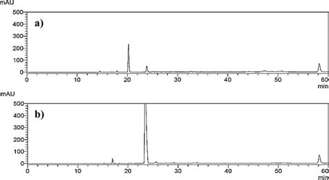 Hplc Dad Chromatogram Of The Fractions C And E Obtained By Download Scientific Diagram