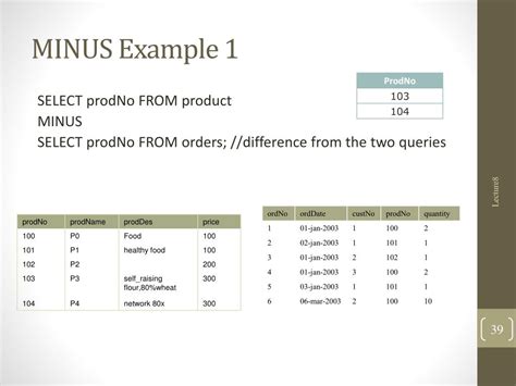 PPT Lecture Data Manipulation In SQL Advanced SQL Queries PowerPoint Presentation ID