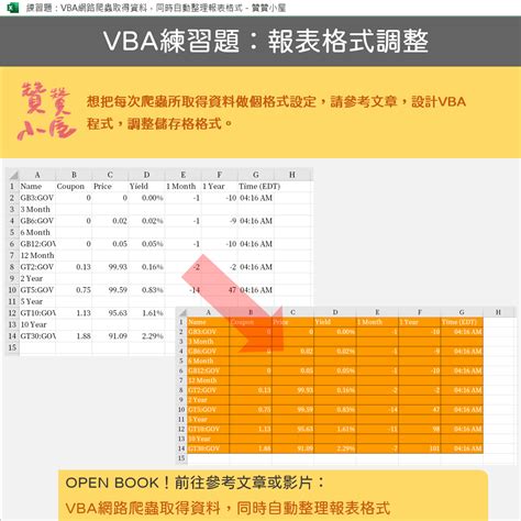 Excel Vba程式設計 Vba練習題：報表格式調整