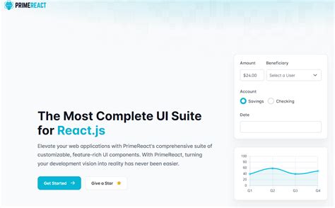 The Best React Component Libraries In 2024