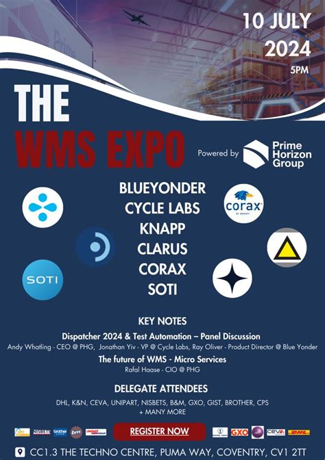 Cycle Labs On Linkedin Wmsexpo Testautomation Blueyonderdispatcher