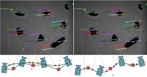[論文レビュー] asynchronous event inertial odometry using a unified gaussian