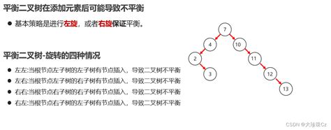 【图解】数据结构 链表先进先出和后进后出 csdn博客