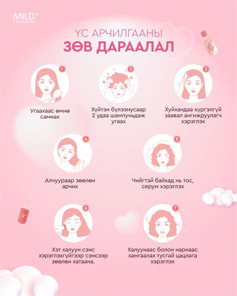 Mild Cosmetics Үс арчилгааны зөв дараалал Ichikami брэндийн үс арчилгааны бүтээгдэхүүнээс 2