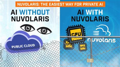 Startups Are In A Race To Launch Ai Applications With Many Of Them Relying Heavily On Openais