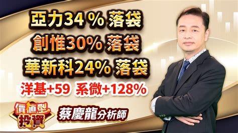 中視【價值型投資】20231204 蔡慶龍：亞力34 落袋 創惟30 落袋 華新科24 落袋 洋基59 系微128 中視