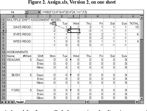 Figure 2 From New Guidelines For Spreadsheets Semantic Scholar
