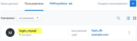 Mysql — создание и управление базами данных