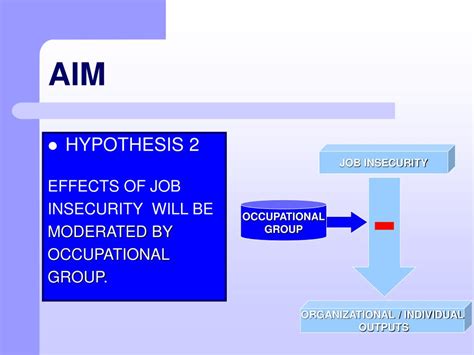 Ppt Consequences Of Job Insecurity Powerpoint Presentation Free Download Id5360302