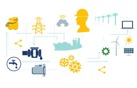Iiot Solutions Star Controls