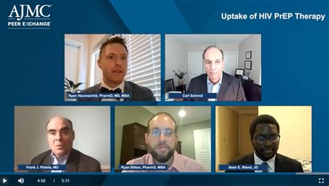 From Evidence To Implementation Clarifications Around Uspstf