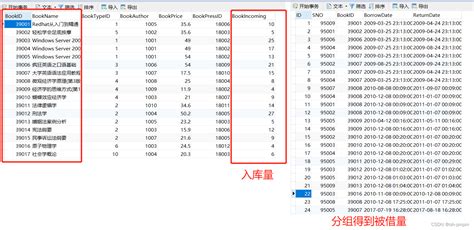 数据库sql查询(二)之连接查询连接查询sql语句 Csdn博客 数据库sql查询(二)之连接查询连接查询sql语句 Csdn博客