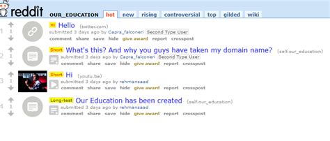 Cannot Apply Css To Flairs User Or Link For The Life Of Me R