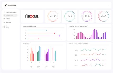 Software De Gestión Erp Flexxus