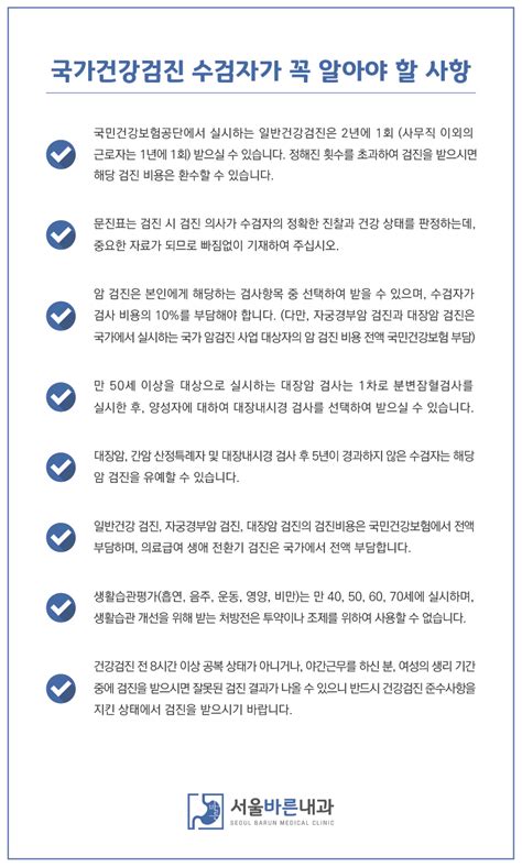서울바른내과 국가건강검진 수검자가 꼭 알아야 할 사항 공지사항