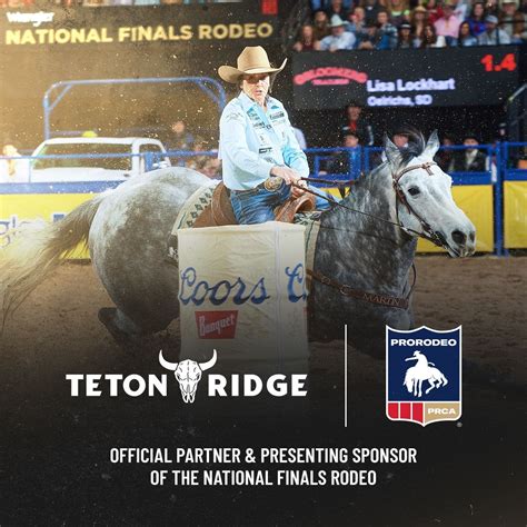 Paul Woody Phd On Linkedin Couple Months Of Work Getting This To The Finish Line Fantastic