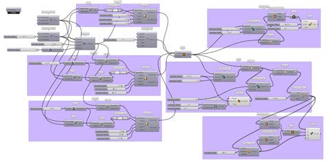 grasshopper練習 catenary curves paneling