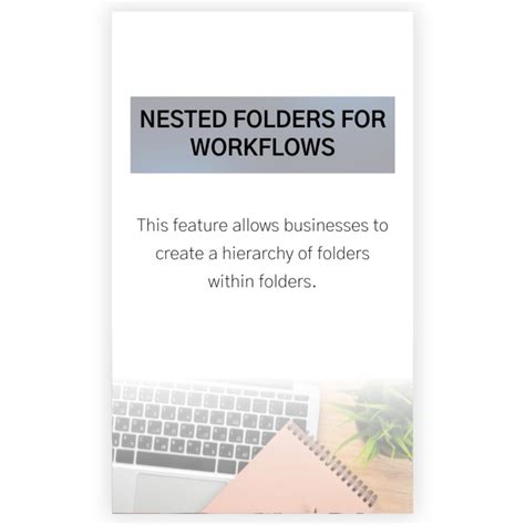 Leadnurtureclose® Web Marketing On Linkedin New Feature Nested Folders For Workflows
