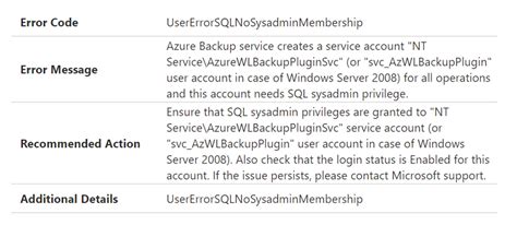 Azure Backup Configuring A Backup For A Sql Server In An Azure Vm Fails With Error
