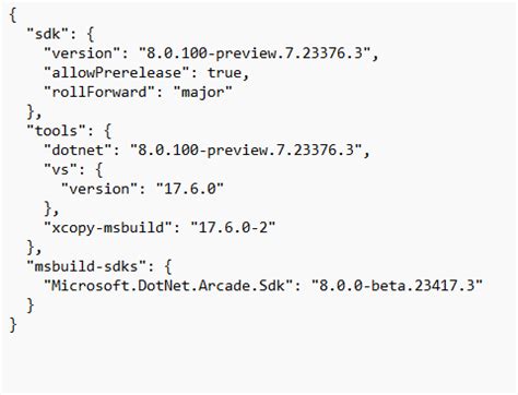 NETSDKE2E With Net8 Rc1 Sdk Installed Restore NET Format Project