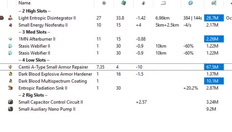 Pyfa The Python Fitting Assistant Page 25 Pvp Ships And Modules