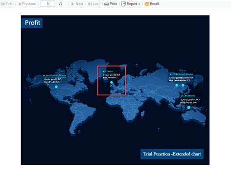 Extended Chart Carousel Gis Point Map Finereport Help Document