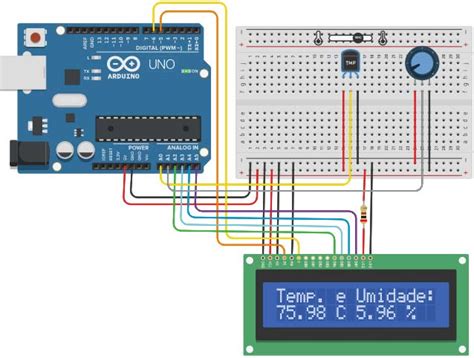 Arduino Internet das Coisas e Computação vestível