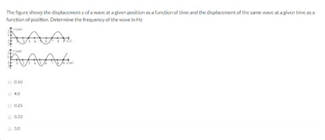 Solved The Figure Shows The Displacement Y Of A Wave At A Chegg