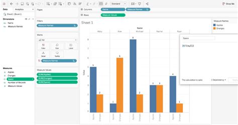 Conditional Mark Labels For Bar Chart Tableau 20183