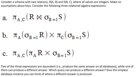 Solved Consider A Schema With Two Relations R A B And Chegg Com