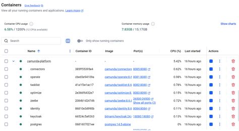 Learn How To Use Liquibase For Easy Deployment Of Sql In Production
