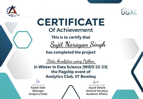 Sujit Narayan Singh On Linkedin Dataanalytics Project Python