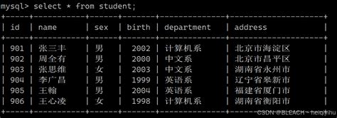 Mysql数据库第三次练习mysql数据库作业 Csdn博客 Mysql数据库第三次练习mysql数据库作业 Csdn博客